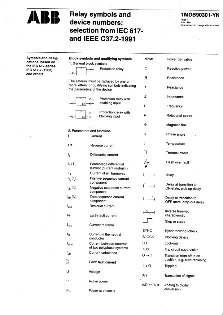 Relay Symbols | PDF