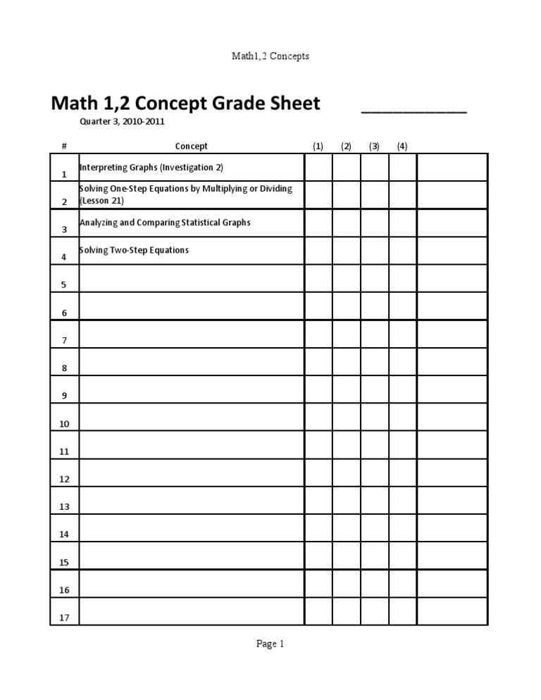 Math 1,2 Concepts Grade Sheet | PDF | Teaching Methods & Materials | Art
