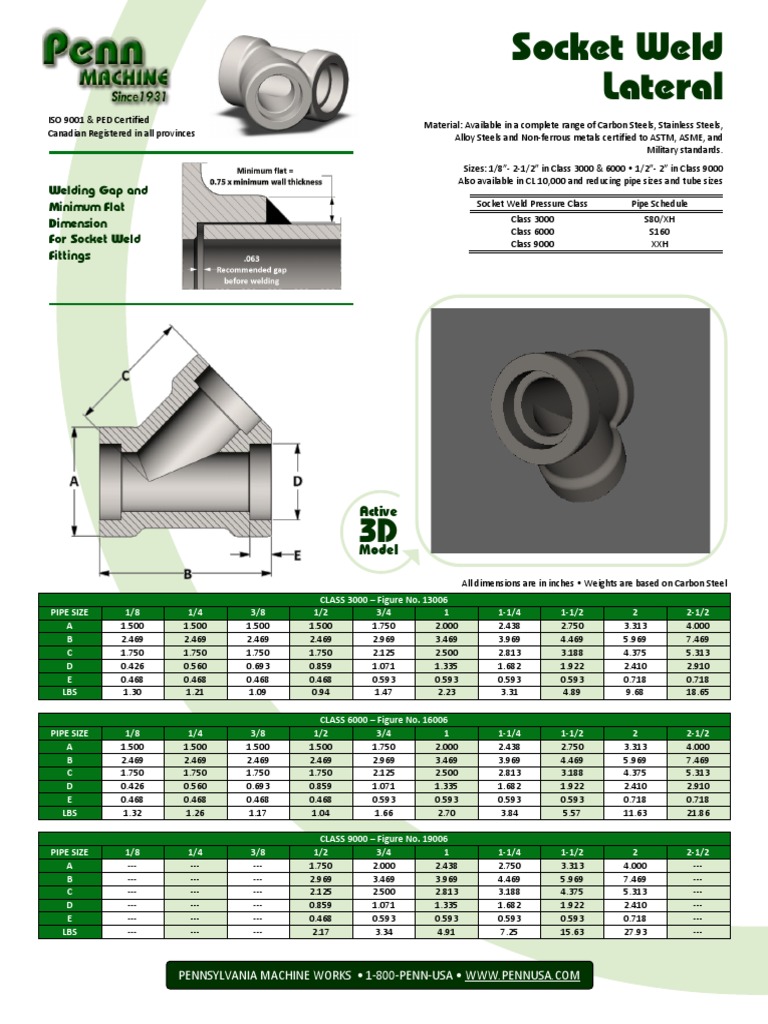 Socket Weld Lateral | PDF | Pipe (Fluid Conveyance) | Materials