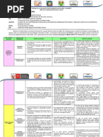 Informe de Logros y Dificultades | PDF | Aprendizaje | Modificación de comportamiento