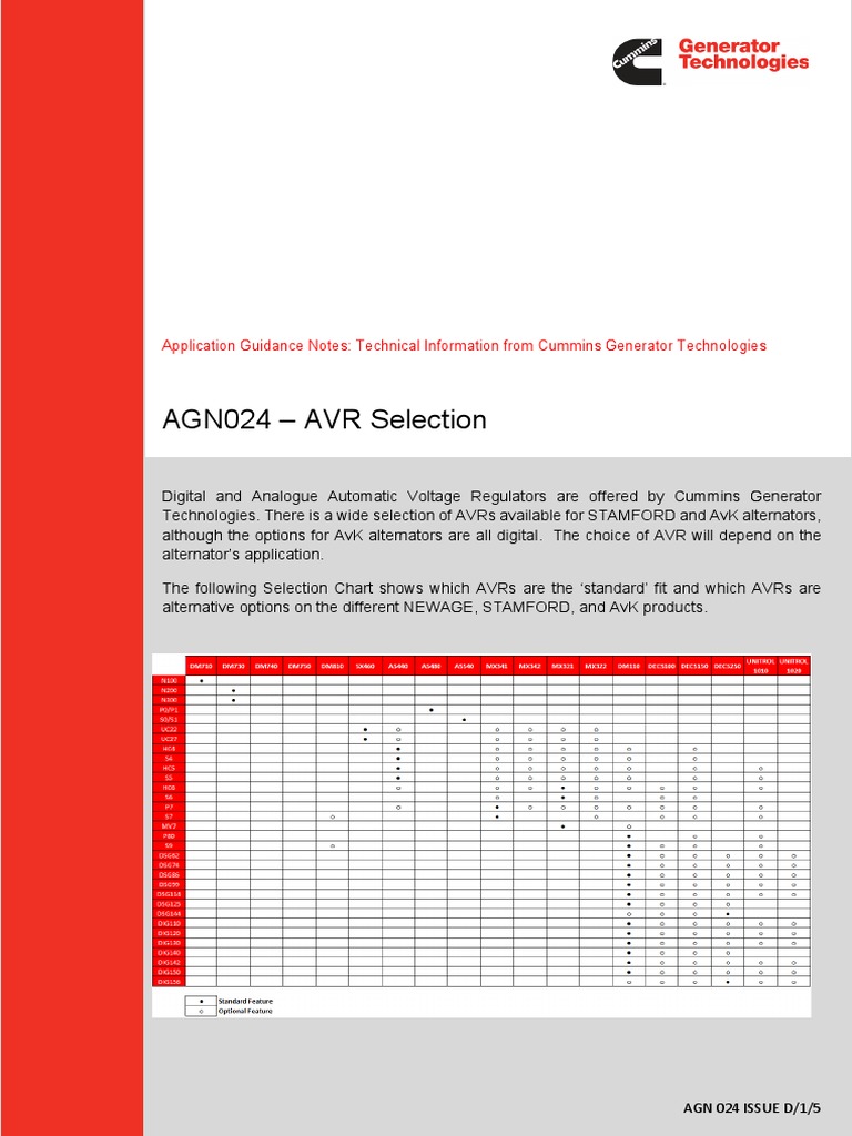 AGN024 - AVR Selection: Application Guidance Notes: Technical ...