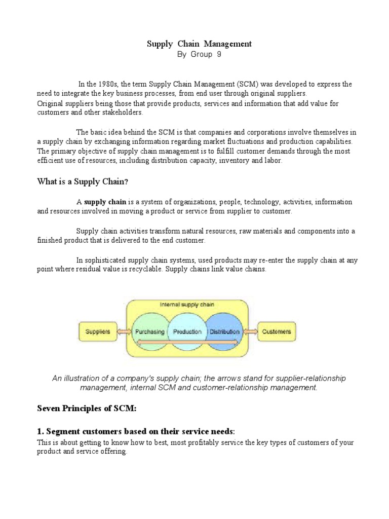 Written Report Supply Chain Management | PDF | Supply Chain | Business ...