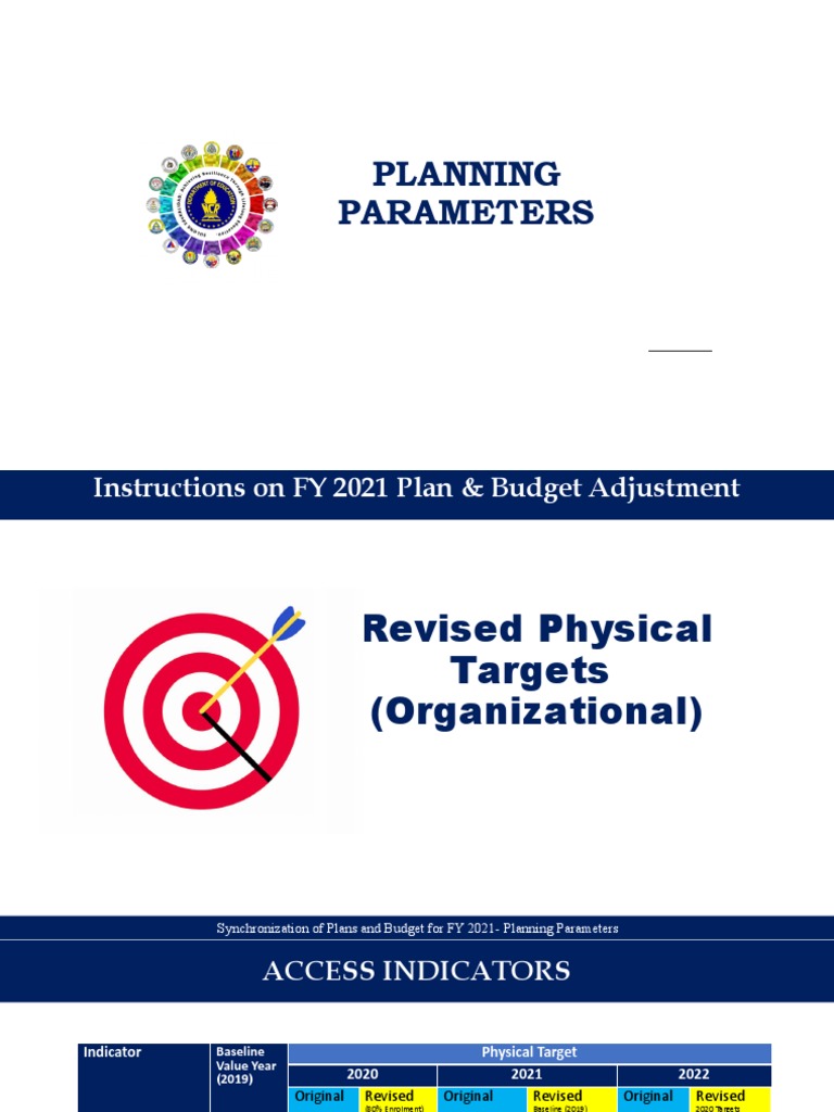 Planning Parameters | PDF | Signature | Educational Technology