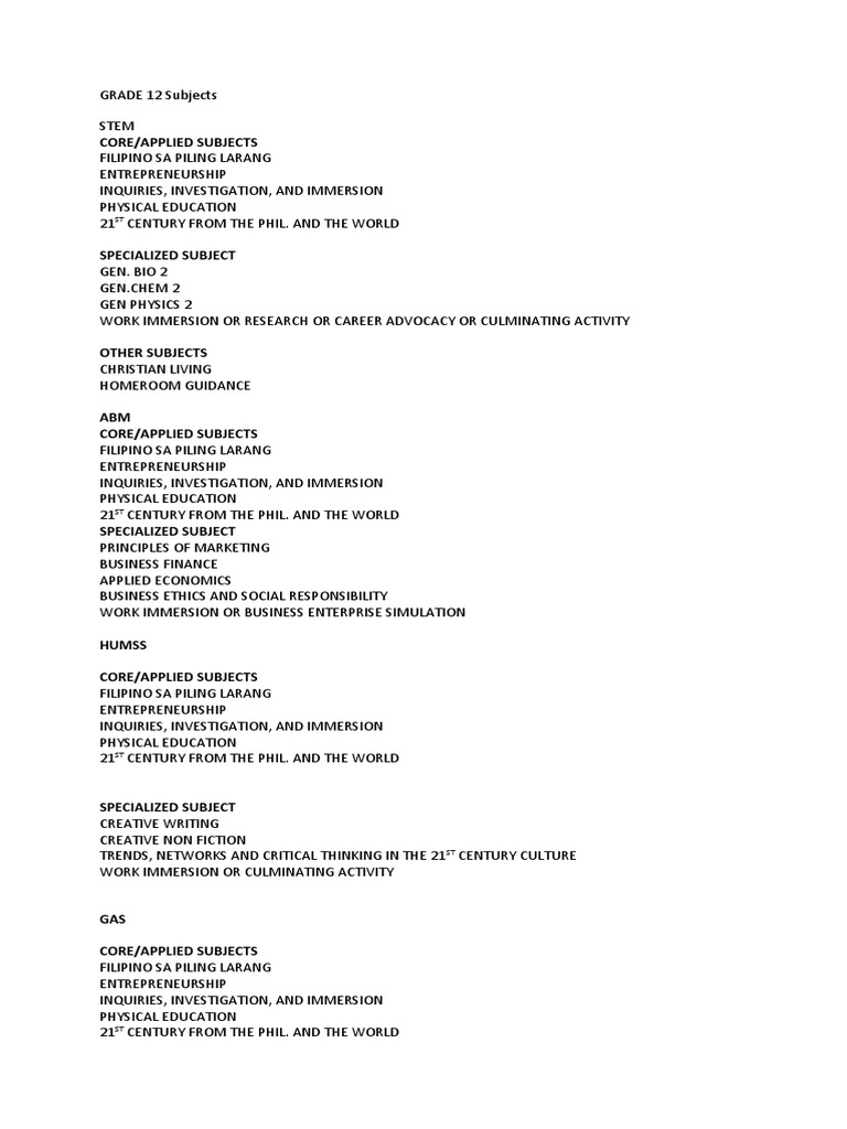 GRADE 12 Subjects | PDF