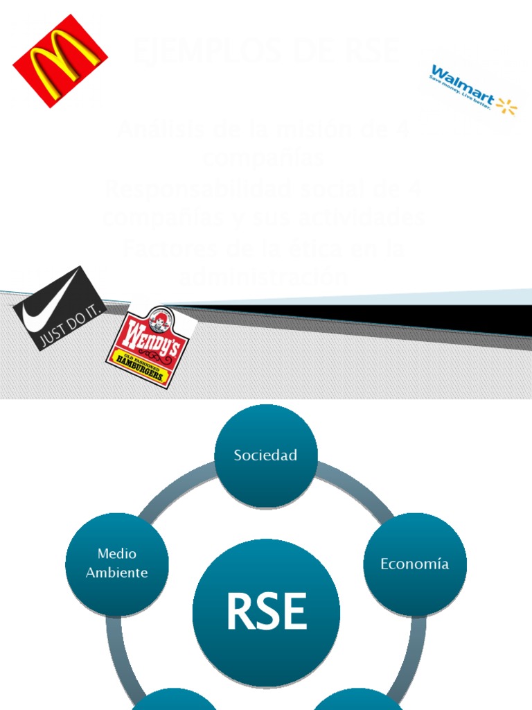 2.ejemplos de Responsabilidad Social Empresarial | PDF | Mc Donald's ...