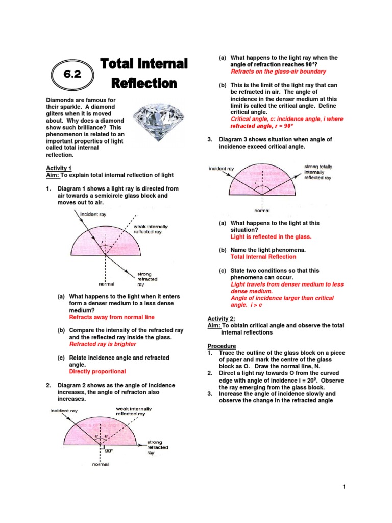 6.2 Total Internal Reflection 2020 Answer PDF | PDF | Refraction | Rainbow