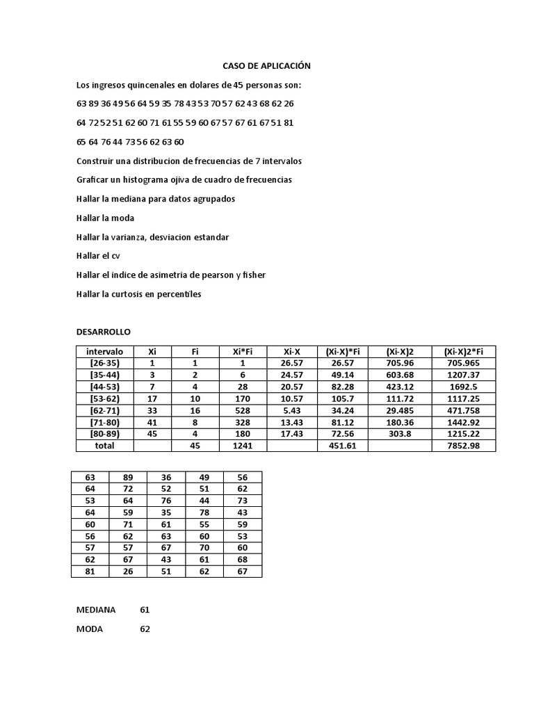 Caso de Aplicación Daniel Mamani Machaca | PDF | Teoría estadística ...