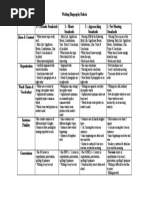 Short Story Grading Rubric | PDF | Rubric (Academic)