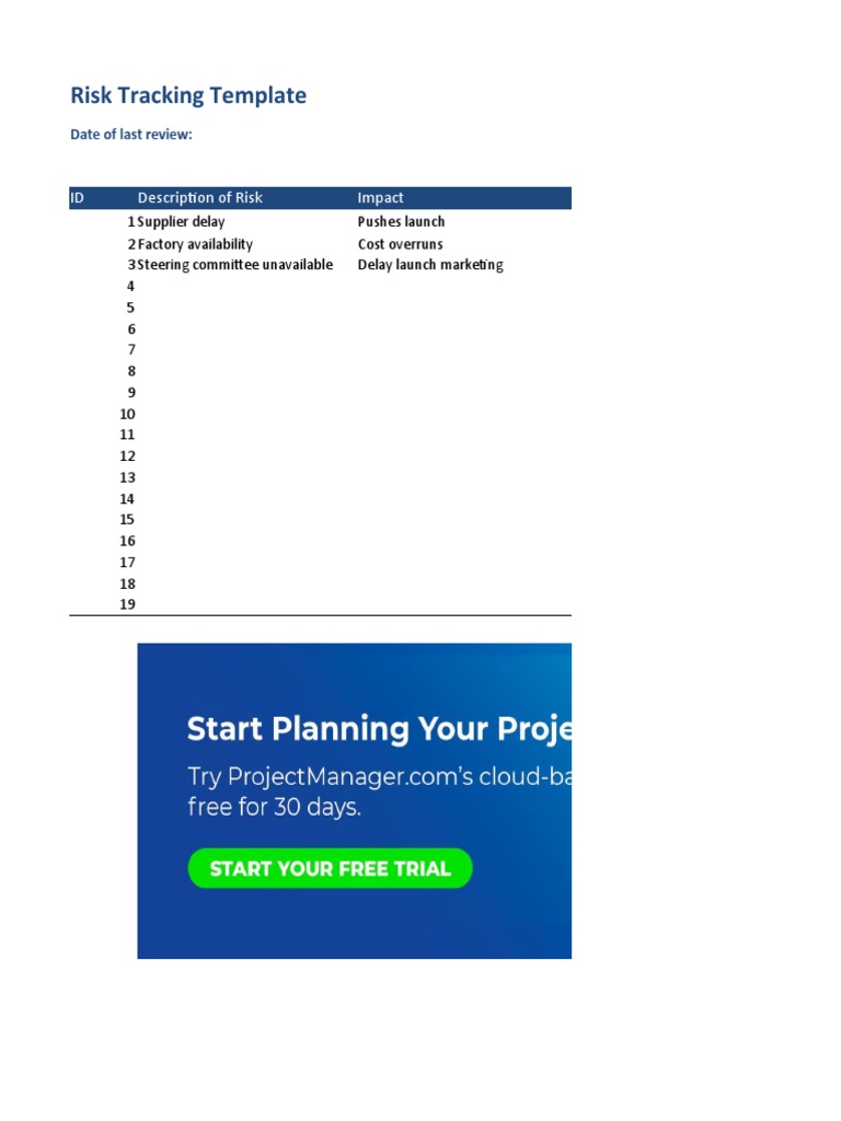 Project Risk Tracking Template | PDF