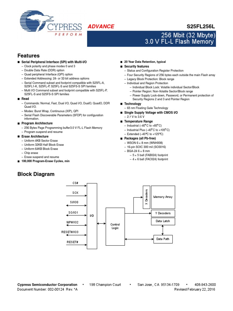 002-00124 S25FL256L SPI Flash Memory Datasheet PDF | PDF | Flash Memory | Input/Output