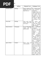 Metacards | PDF | Behavioural Sciences | Communication