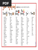 PEEL Sentence Starters | PDF