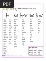 PEEL Paragraph Sentence Starters Guide | PDF