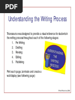 PEEL Paragraph Sentence Starters Guide | PDF