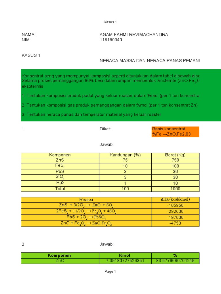 Agam Fahmi R - Pirometalurgi - A - Neraca Panas | PDF