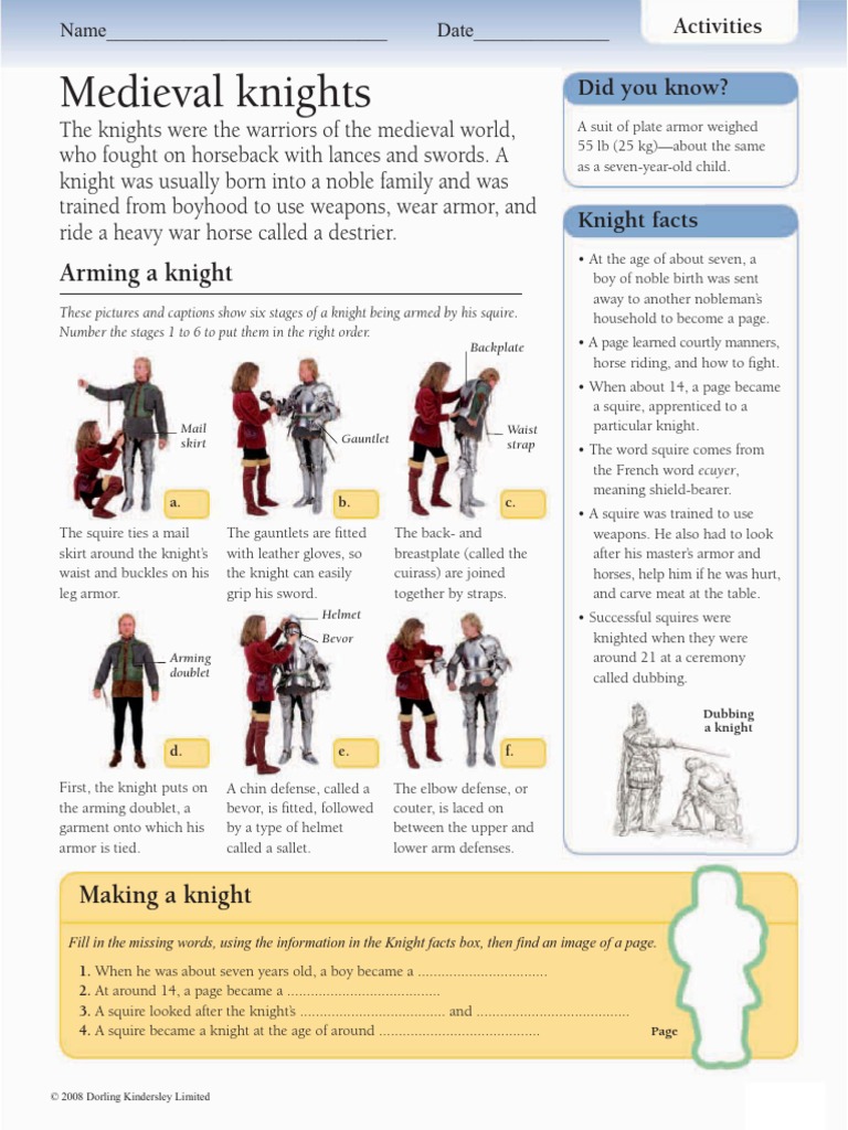 Medieval Knights: Arming A Knight | PDF | Knight | Squire