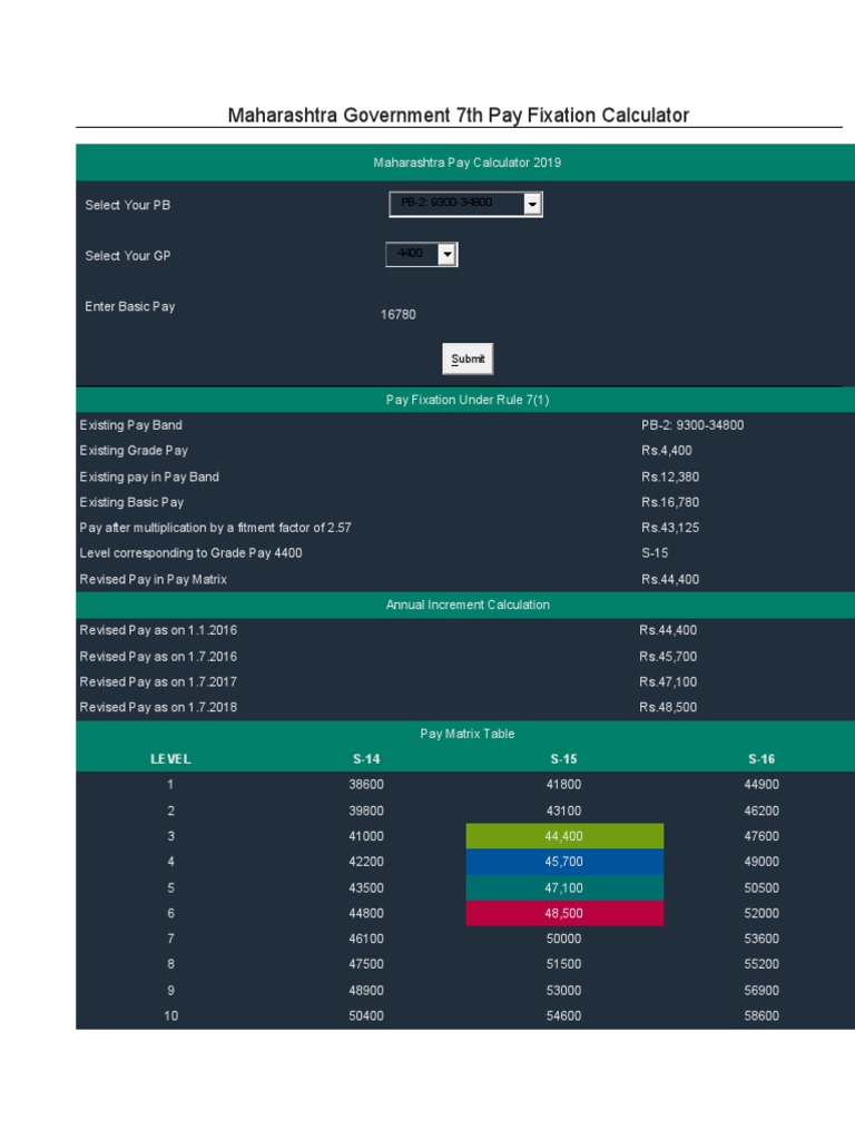 Pay Fixation Chart | PDF | Linear Algebra | Algebra