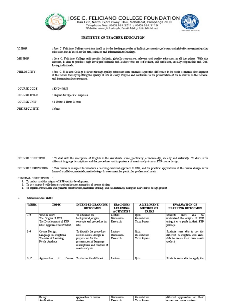 Course Syllabus - Esp | PDF | Lecture | Design