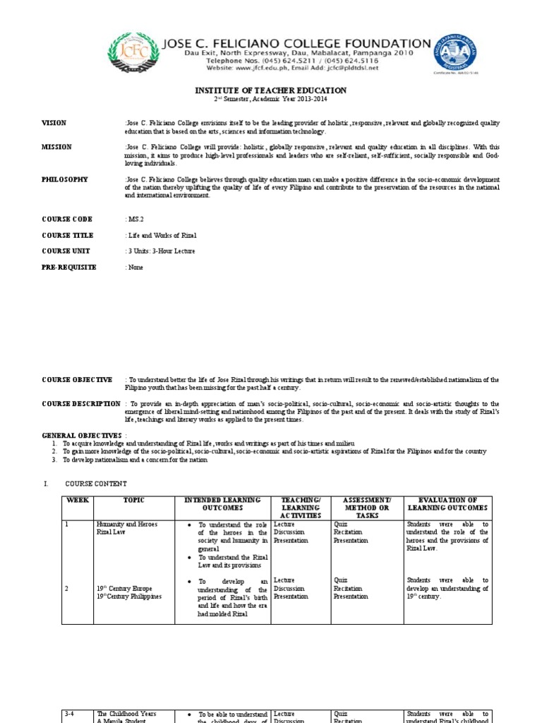 Course Syllabus - Rizal | PDF | Human Nature | Test/Examination