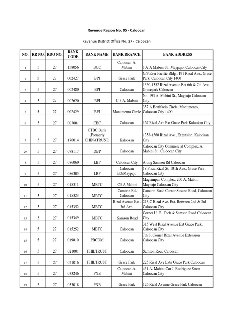Revenue District Office No. 27 - Caloocan: NO. RR No. Rdo No. Bank Code ...