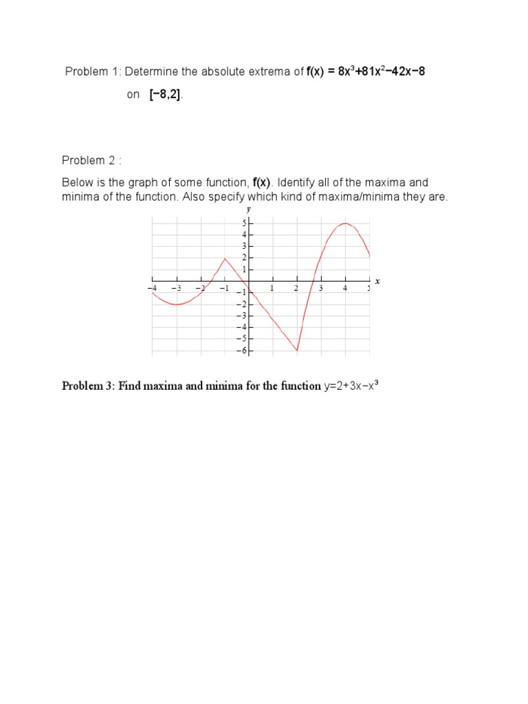Maxima and Minima Practice Problems | PDF