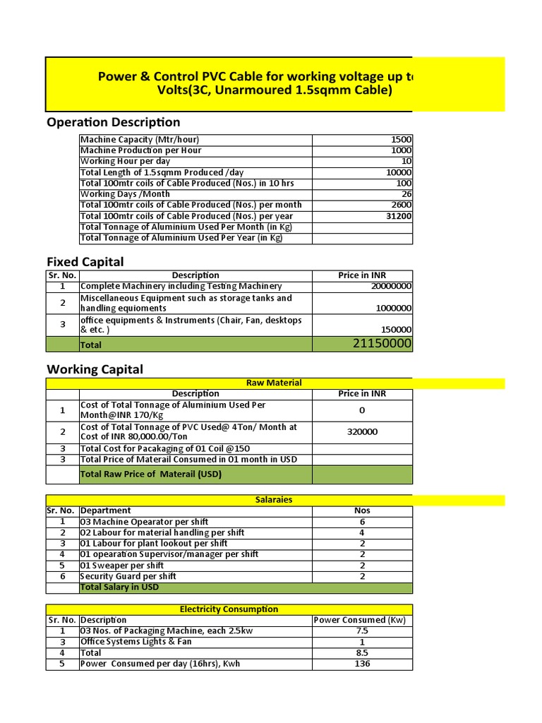 ROI - Power and Control Cable Plant | PDF | Cargo | Prices