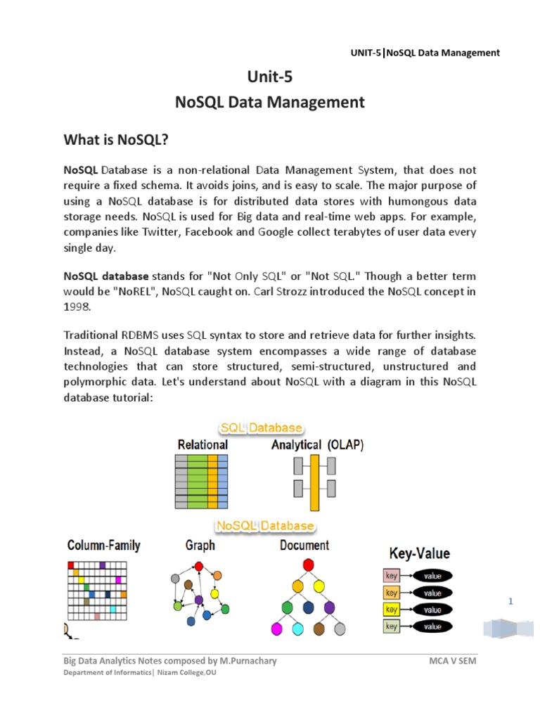 Unit-5 NoSQL Data Management-Big Data | Download Free PDF | No Sql ...