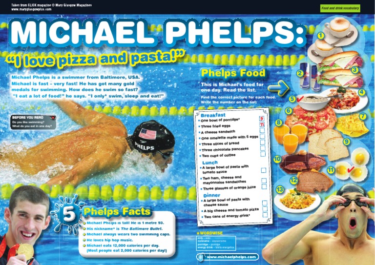 Michael Phelps My Food | PDF | Food And Drink Preparation | Meal
