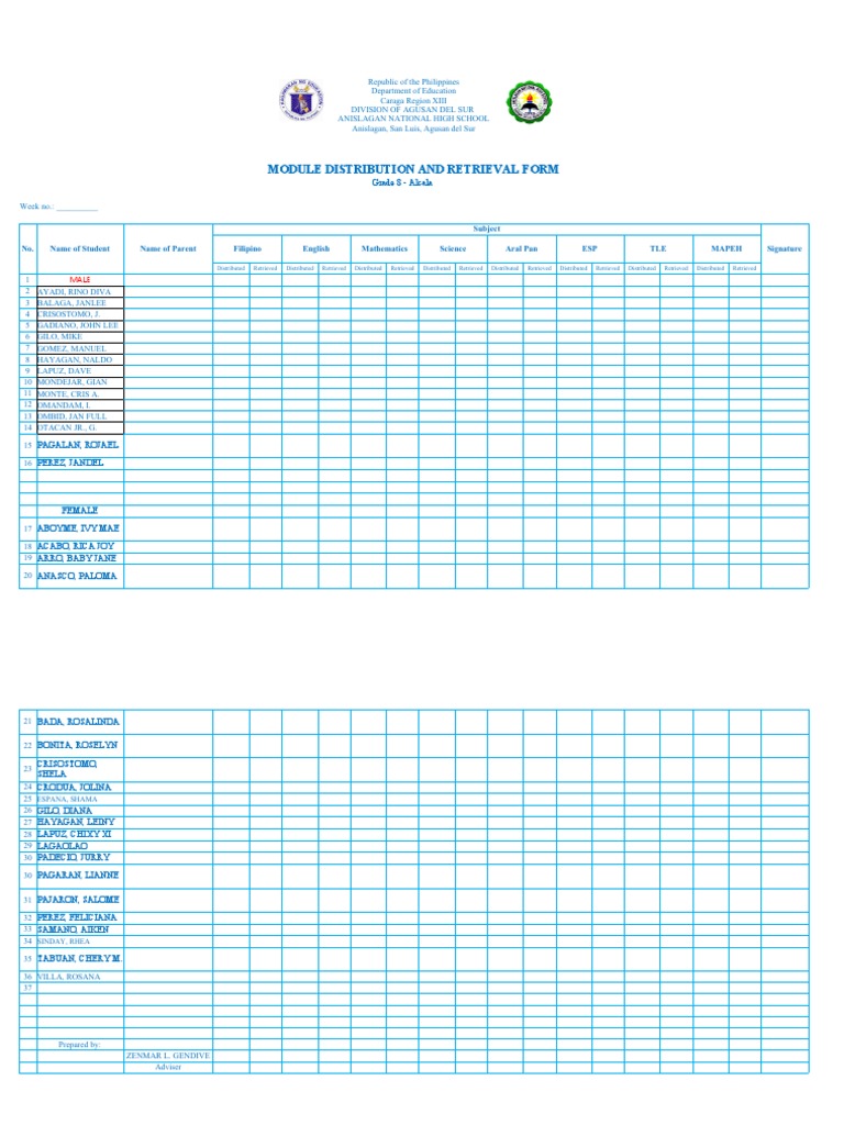 Module Dsitributiona and Retrieval Form | PDF