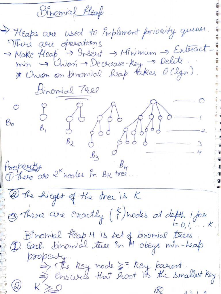 Binomial Heap | PDF | Algorithms And Data Structures | Teaching Mathematics