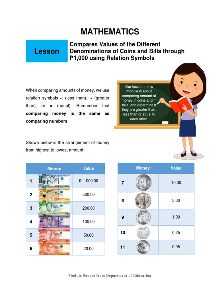 Deped Grade 3 Learning Materials