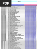 ASTM Soil Classification Cheatsheet | PDF | Silt | Sand