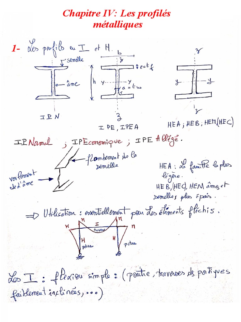 Chapitre IV Les Profilés Métalliques | PDF