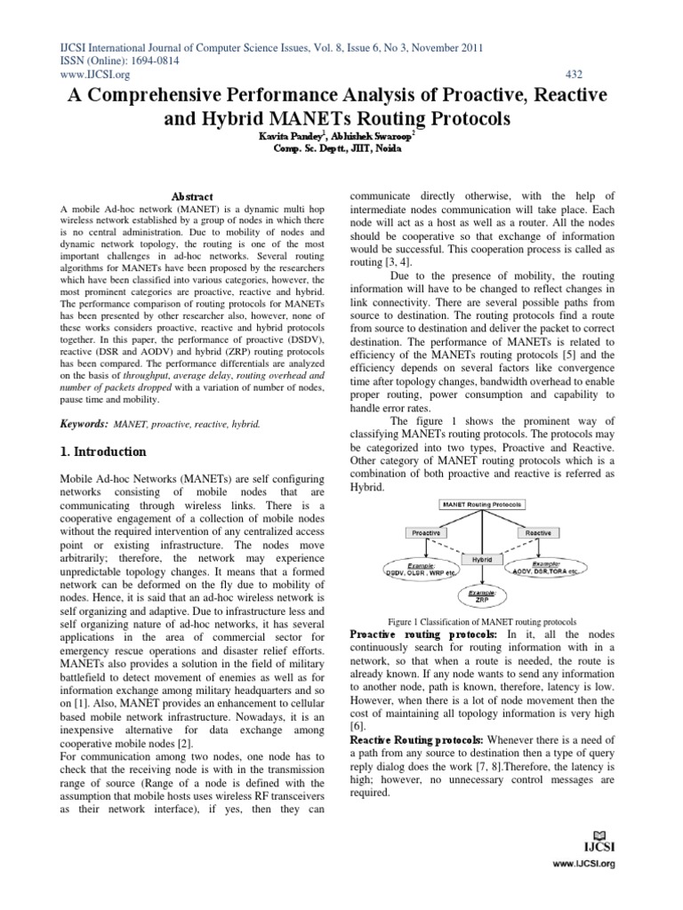 A Comprehensive Performance Analysis Of Proactive Reactive And Hybrid Manets Routing Protocols