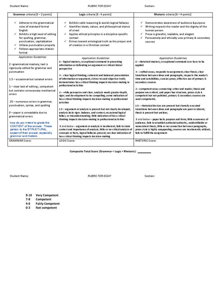 Grammar Criteria (0 - 2 Points) Logic Criteria (0 - 4 Points) Rhetoric ...