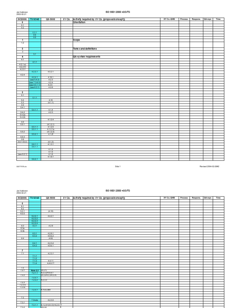 Transition QS-TS Spreadsheet 02 2005 | PDF | Supply Chain Management ...