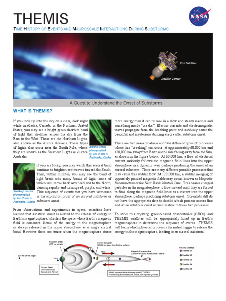 THEMIS Fact Sheet | PDF | Aurora | Magnetosphere