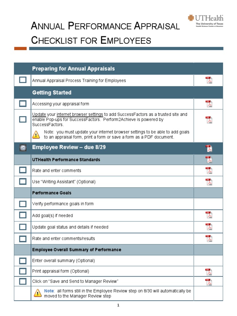 Performance Appraisal Checklist For Employees PDF | PDF