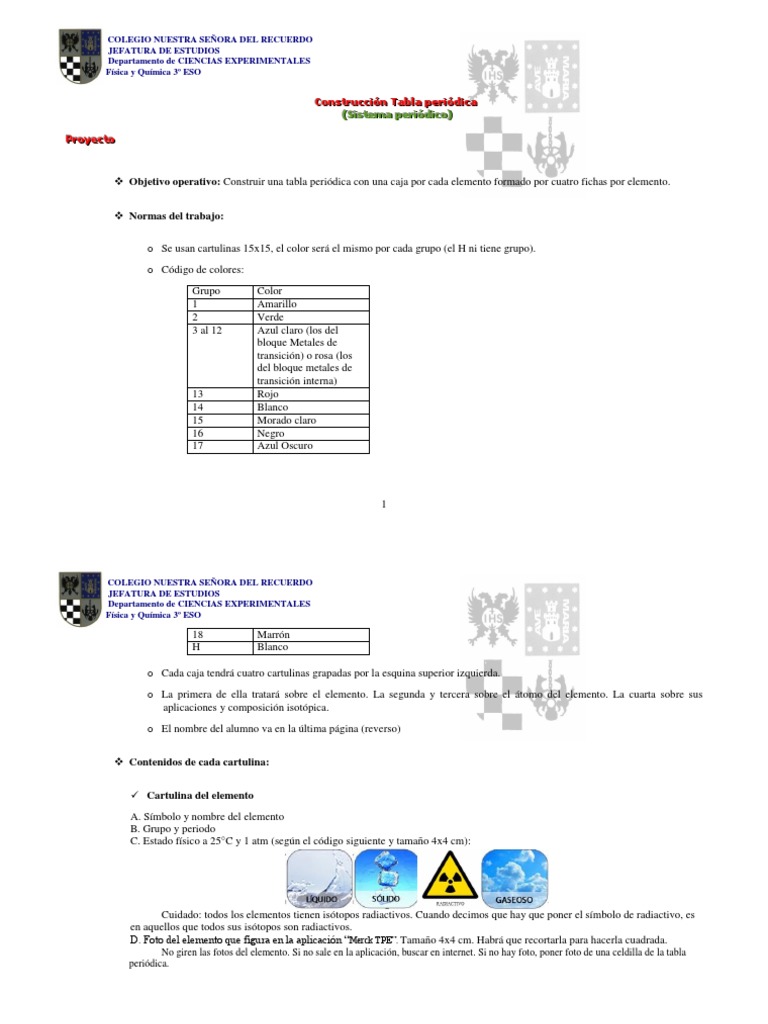 Proyecto de Tabla Periódica 3º ESO | PDF | Isótopo | Tabla periódica