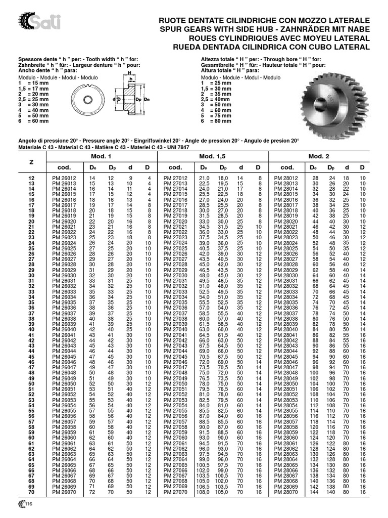 Cylindrical Spur Gears with Hub | PDF | Arithmetic | Number Theory