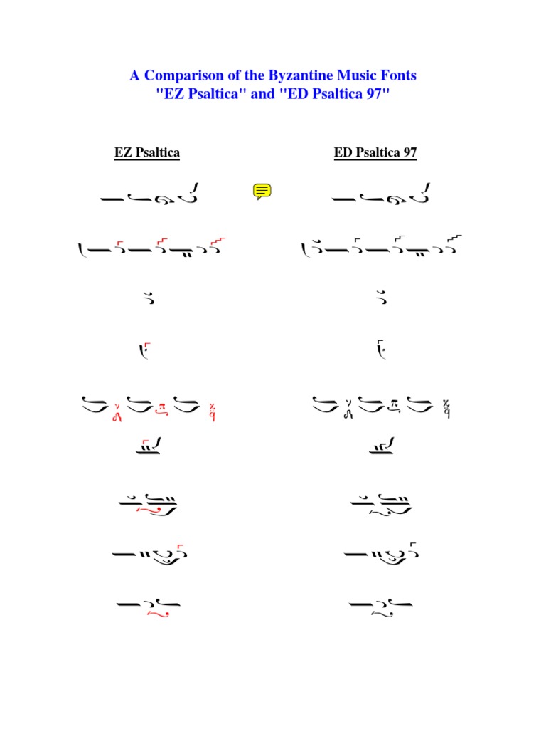 A Comparison of The Byzantine Music Fonts "EZ Psaltica" and "ED ...