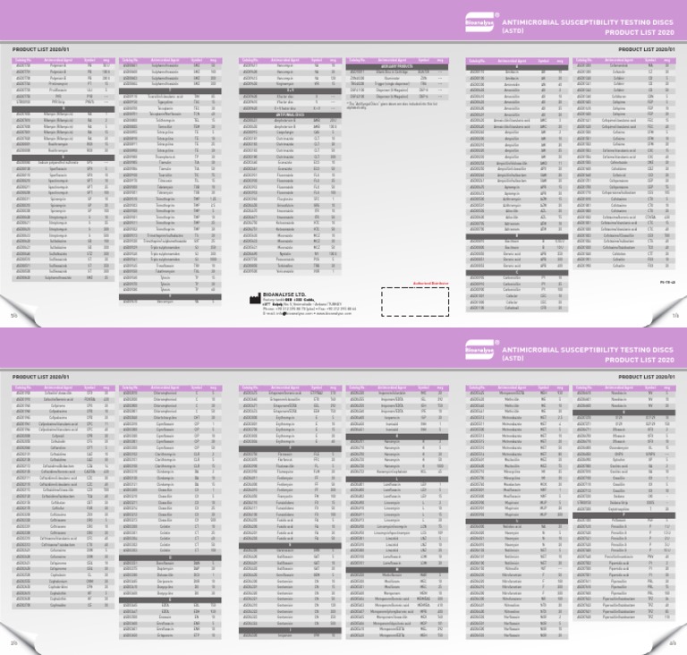 Bioanalyse Product List | PDF | Medical Treatments | Biocides