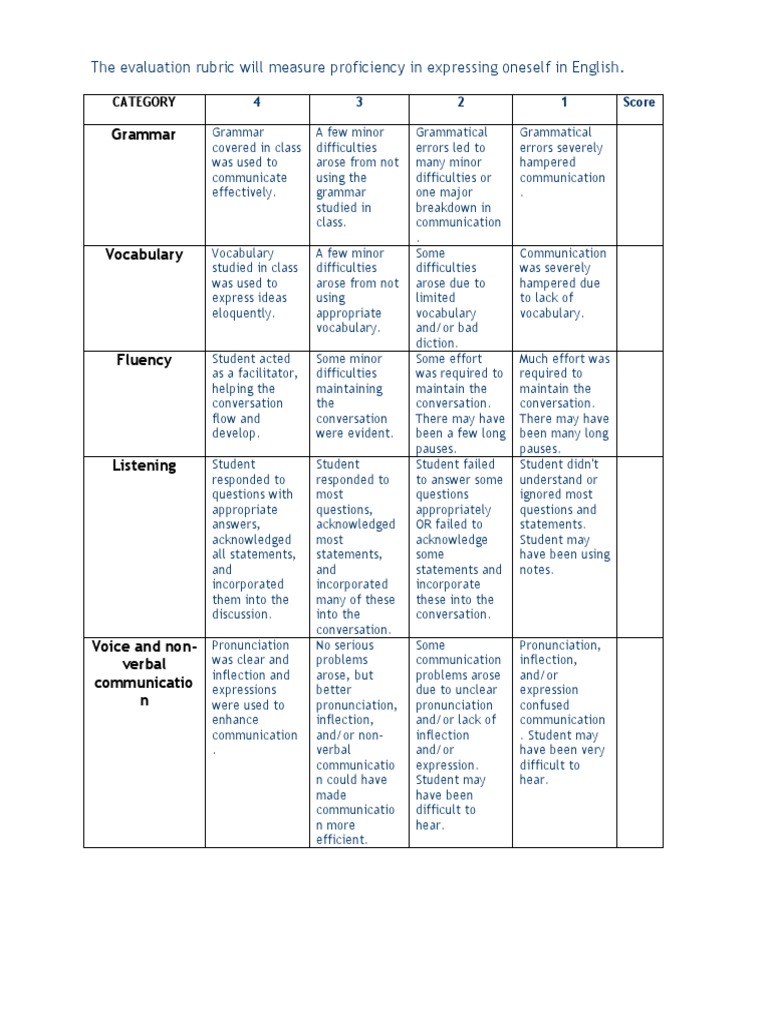 Grammar: The Evaluation Rubric Will Measure Proficiency in Expressing ...