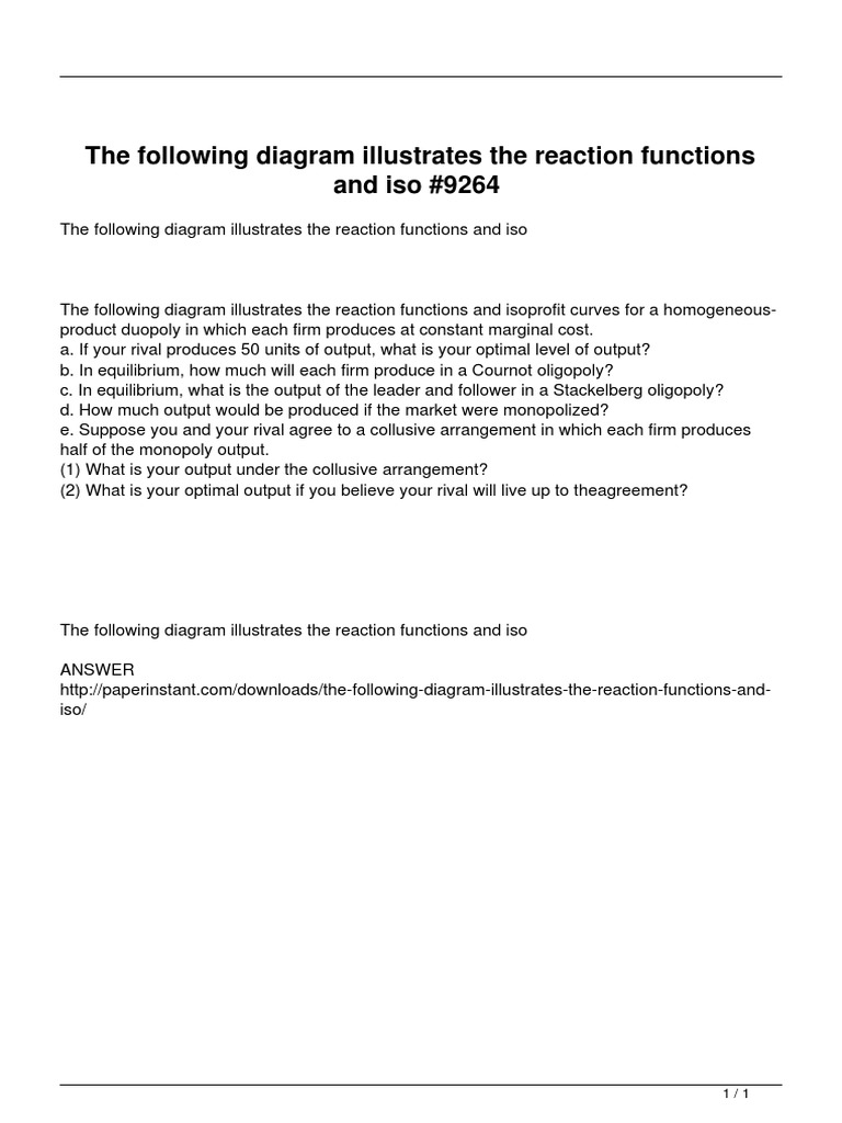 The Following Diagram Illustrates The Reaction Functions and Iso | PDF