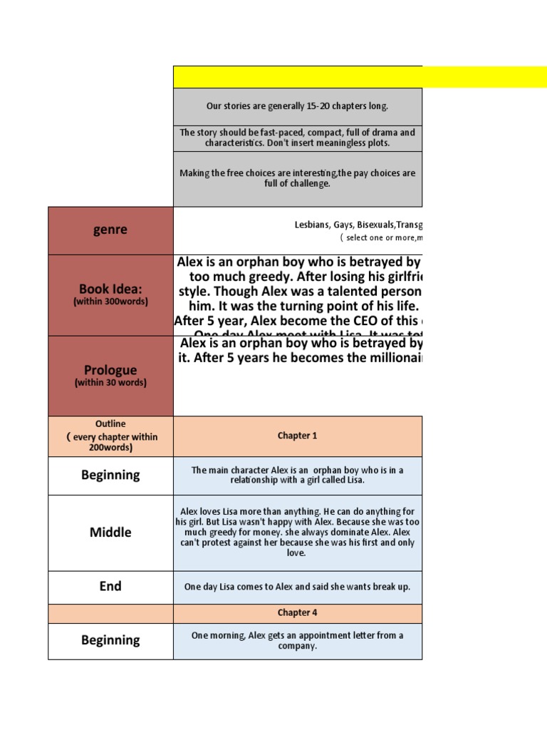 Idea - Outline Template | PDF | Lisa Simpson