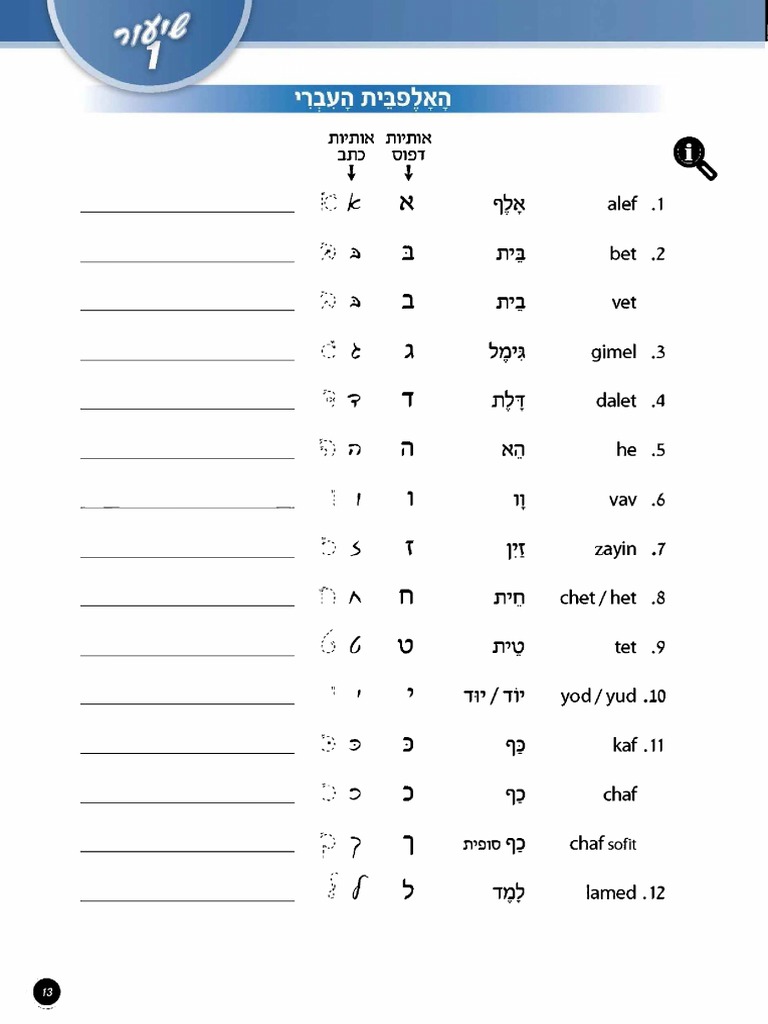 Learn Hebrew With Ulpan Ivrit - A New Course For Hebrew Learners, in ...