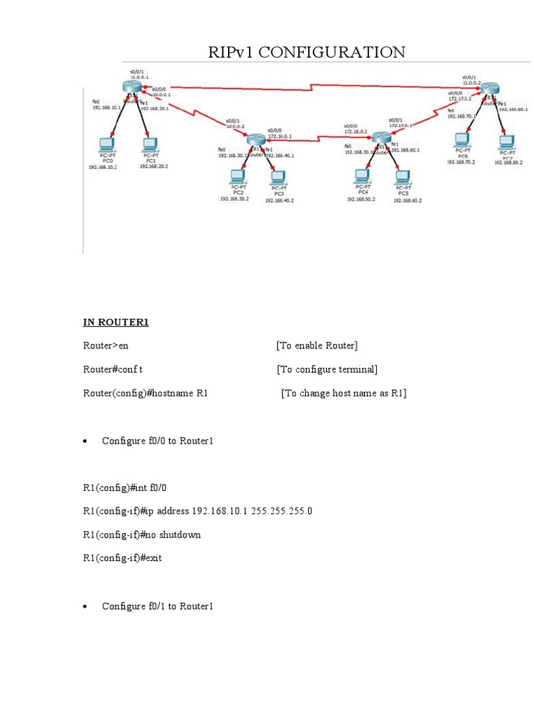 RIPv1 configuration on four routers | PDF | Router (Computing) | Internet Protocols