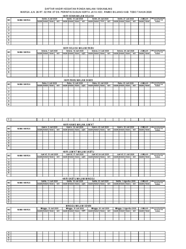 Contoh Format Daftar Hadir Absensi Ronda Siskamling | PDF