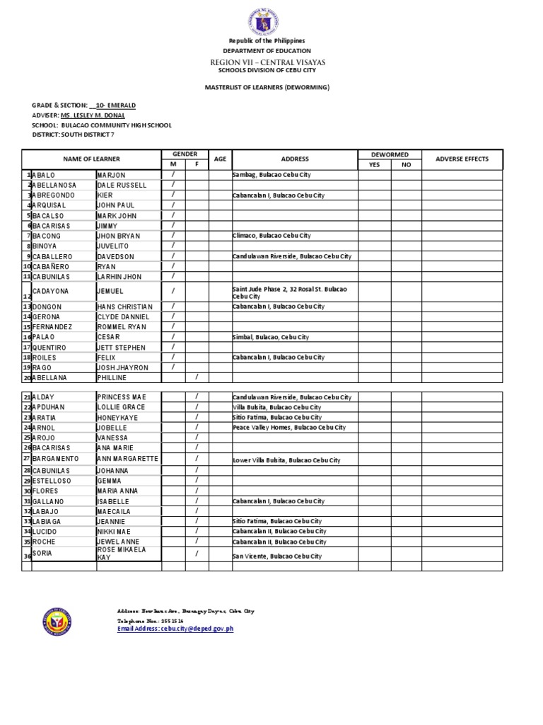 Department of Education Schools Division of Cebu City Masterlist of ...