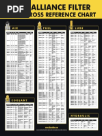 Baldwin Filter Cross Reference PDF | PDF